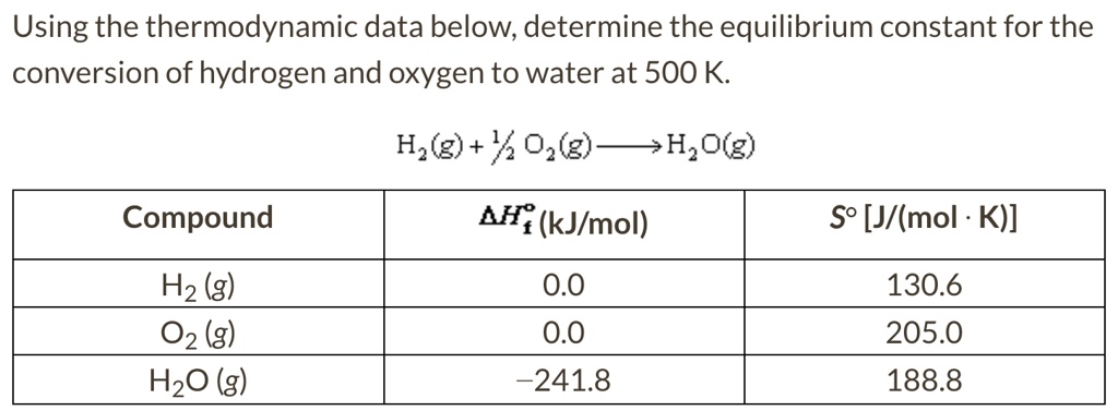 SOLVED: Using the thermodynamic data below, determine the equilibrium constant for the ...