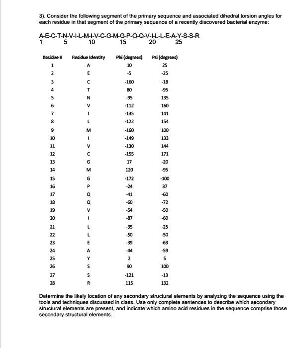 SOLVED: 3) Consider the following segment of the primary sequence and associated dihedral ...