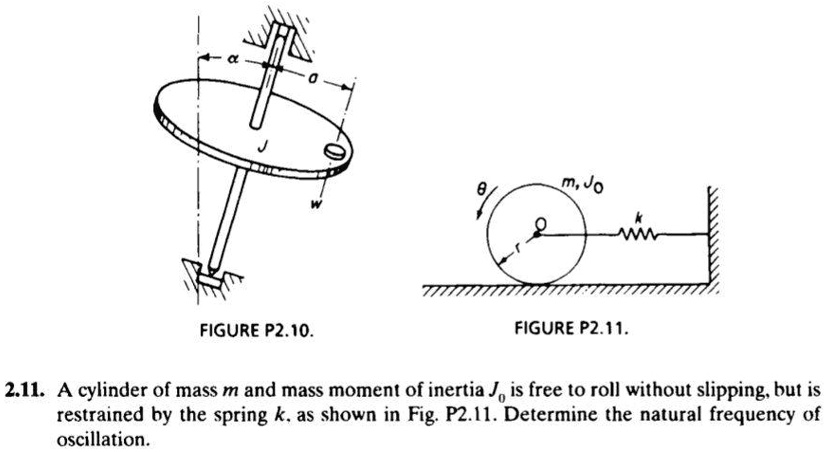 SOLVED: FIGURE P2.11" "FIGURE P2.10" 211. A cylinder of mass m and mass ...