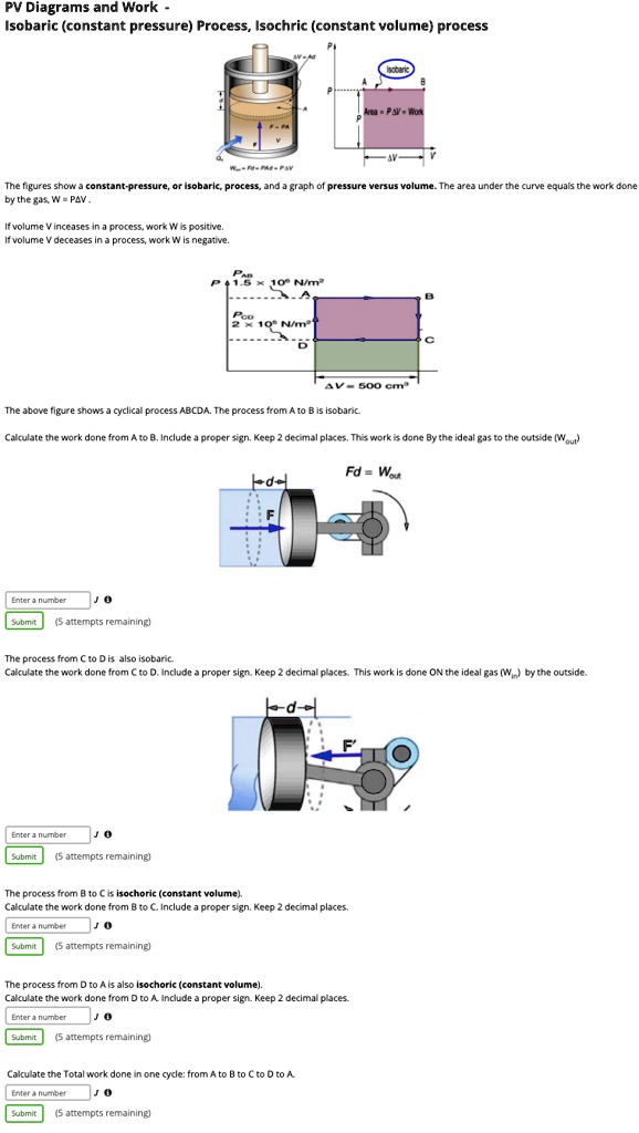 SOLVED: PV Diagrams and Work: Isobaric (constant pressure) Process, Isochoric (constant volume ...