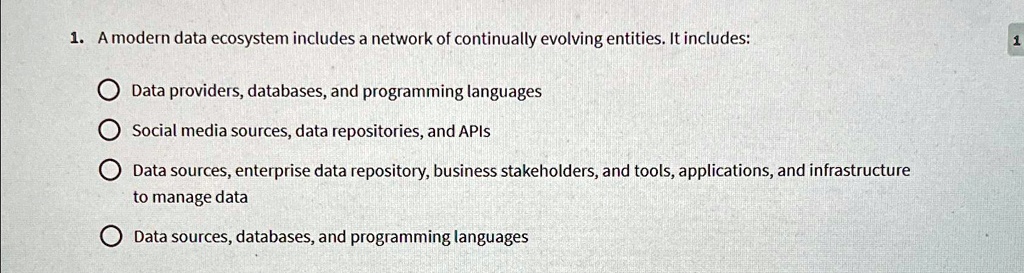 1 A Modern Data Ecosystem Includes A Network Of Continually Evolving