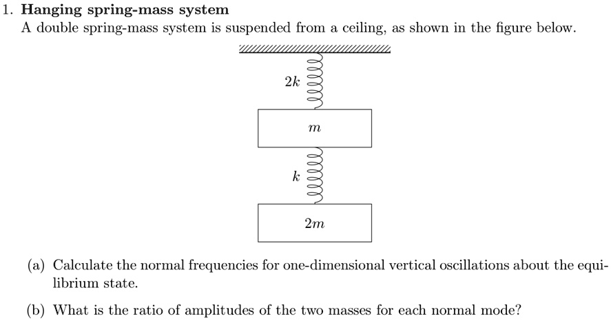 1 hanging spring mass system a double spring mass system is suspended ...