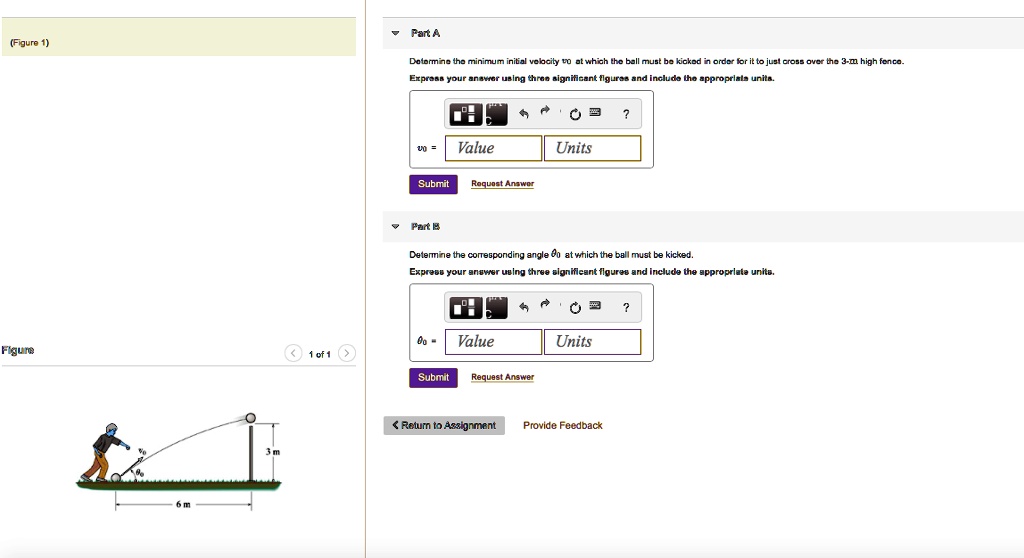 Solved Figure 1 Determine The Minimum Initial Velocity At Which The