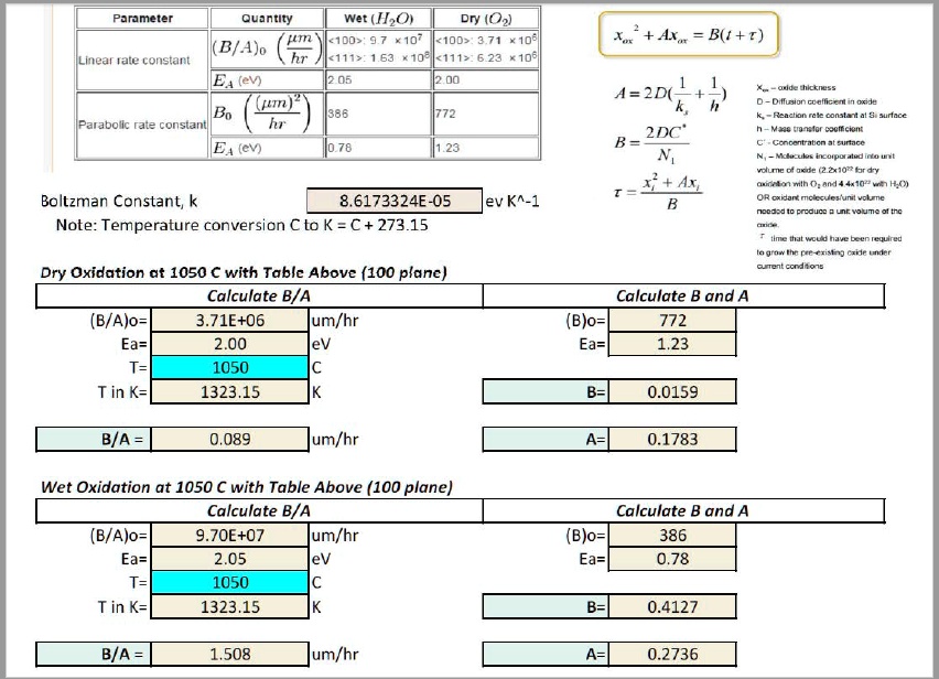 determine the sio2 thickness which would result from the following ...