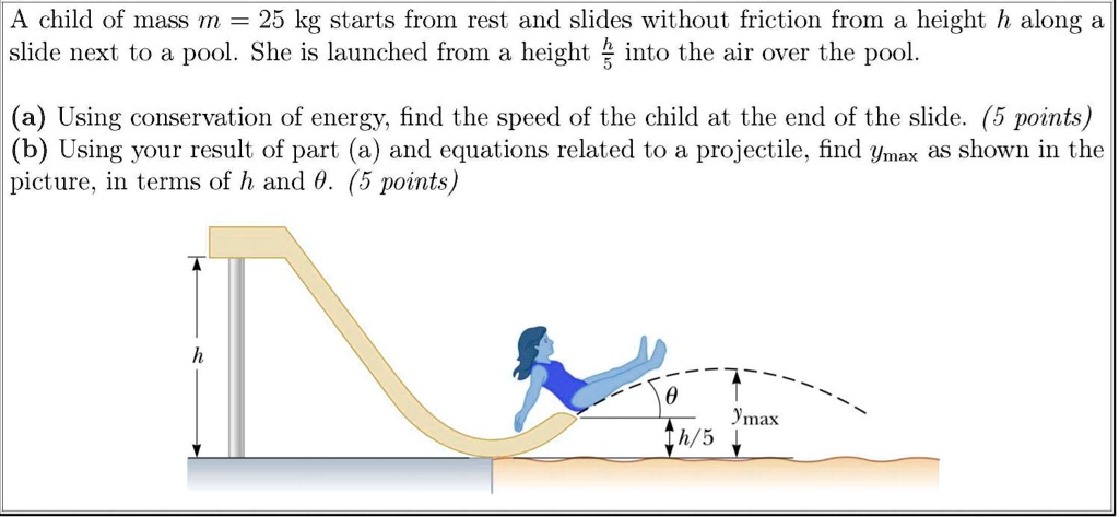 A child of mass m = 25 kg starts from rest and slides without friction from a height h along a ...