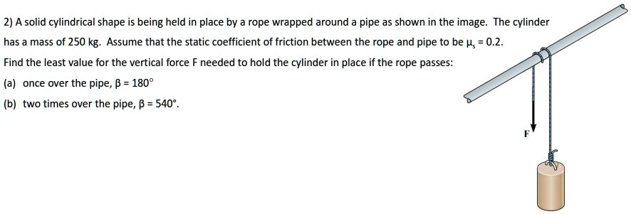 2) A solid cylindrical shape is being held in place by a rope wrapped ...