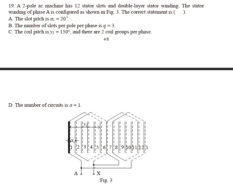 19. A 2-pole ac machine has 12 stator slots and double-layer stator ...