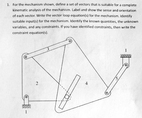 1. For the mechanism shown, define a set of vectors that is suitable ...