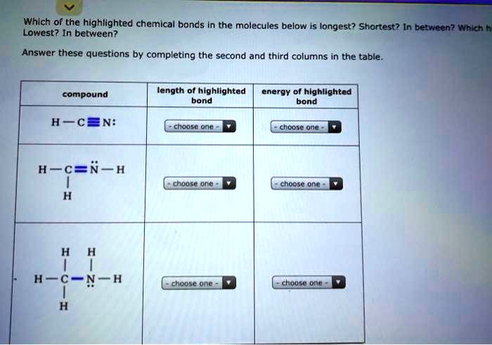 whlch r the highlighted chemical bonds in the molecules below is ...