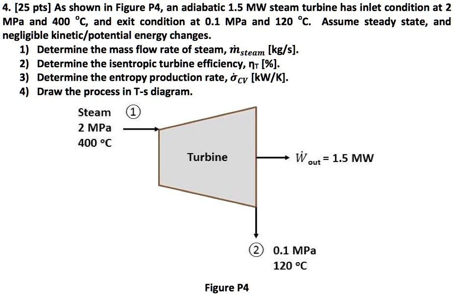SOLVED: THERMODYNAMICS [25 pts] As shown in Figure P4, an adiabatic 1.5 ...