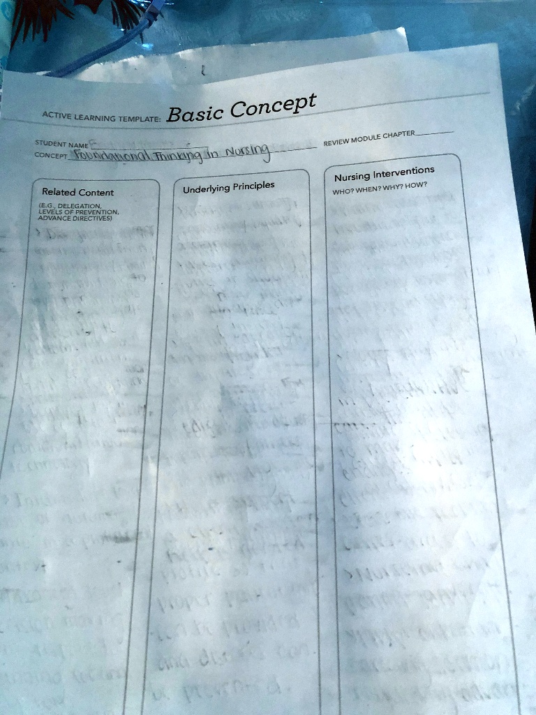 active learning template basic concepts foundational thinking in ...