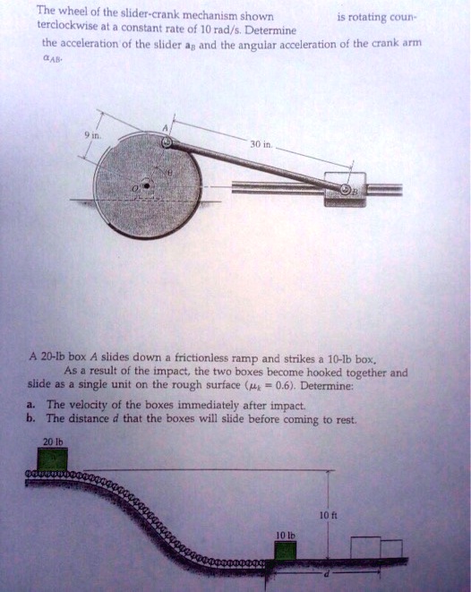 SOLVED: The wheel of the slider-crank mechanism shown rotates ...