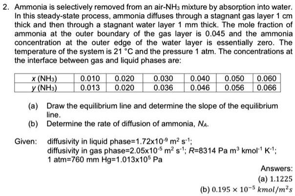 Ammonia is selectively removed from an air-NH3 mixture by absorption into water. In this steady ...