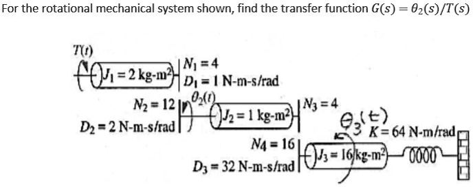 SOLVED: For the rotational mechanical system shown, find the transfer function G(s)= heta (2)(s ...