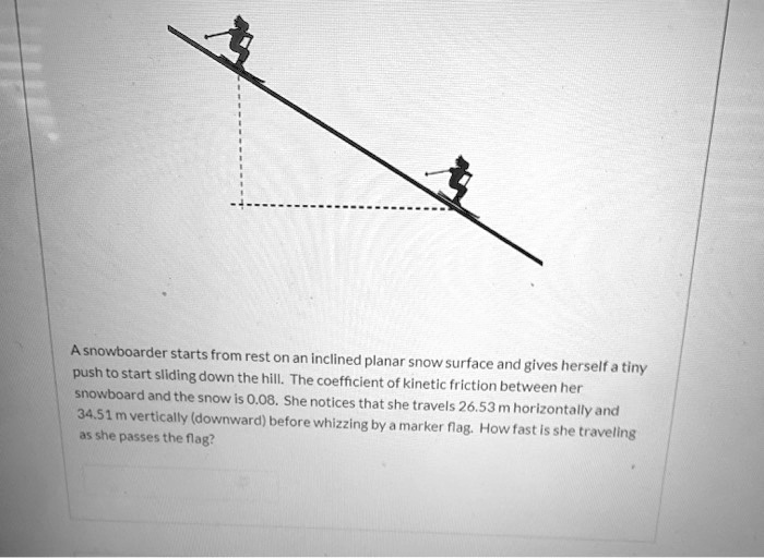 A snowboarder starts from rest on an inclined planar snow surface and ...