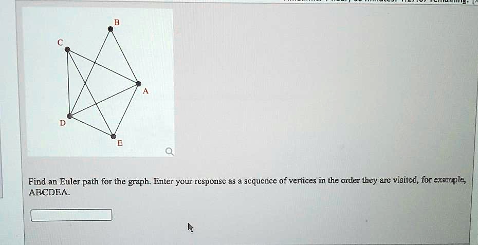 Solved Find An Euler Path For The Graph Enter Your Response A5 Sequence Of Vertices In The 7344