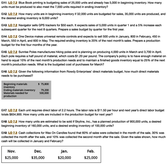 SOLVED: EA1. LO 7.2 Blue Book printing is budgeting sales of 25,000 ...