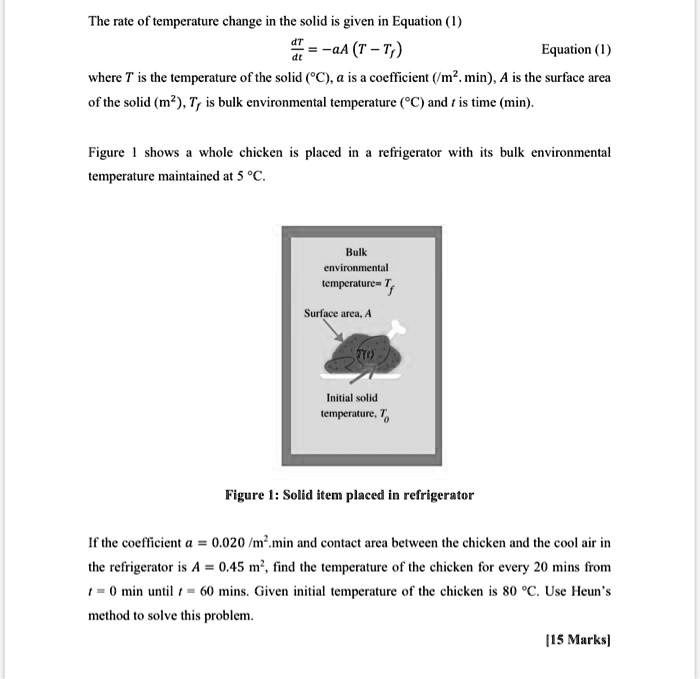 SOLVED: The rate of temperature change in the solid is given in ...