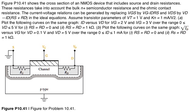 Figure P10.41 shows the cross section of an NMOS device that includes ...