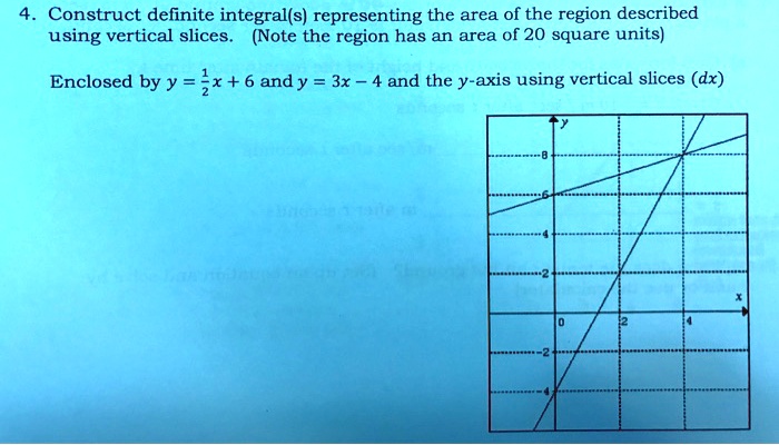 SOLVED: Construct delinite integral(s) representing the area of the ...