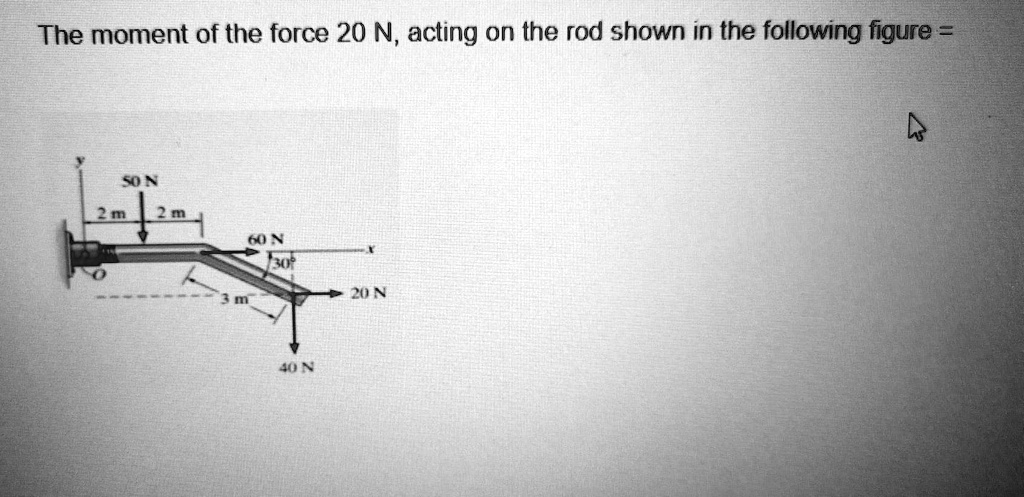 SOLVED: The moment of the force 20 N, acting on the rod shown in the ...
