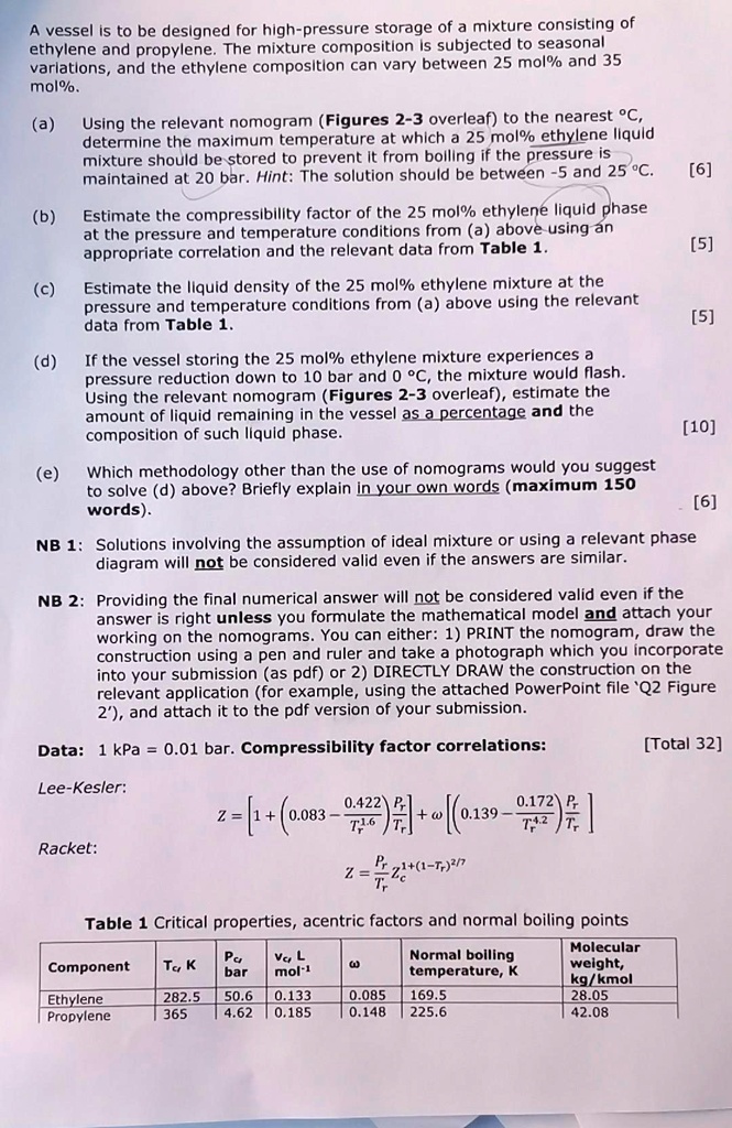 ethylene and propylenethe mixture composition is subjected to seasonal ...