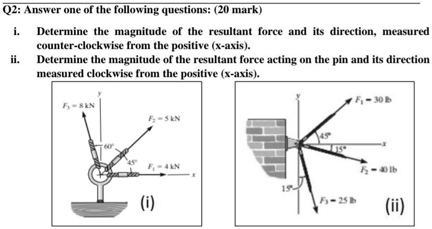 SOLVED: Q2: Answer one of the following questions: (20 marks) i ...