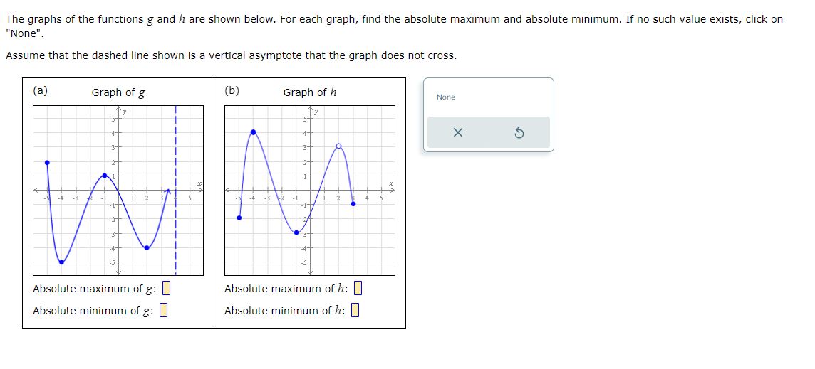 SOLVED: The graphs of the functions g and h are shown below. For each graph, find the absolute ...