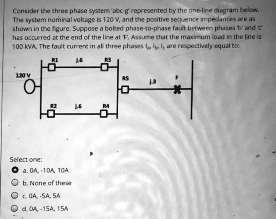Consider the three phase system 'abc-g' represented by the one-line ...