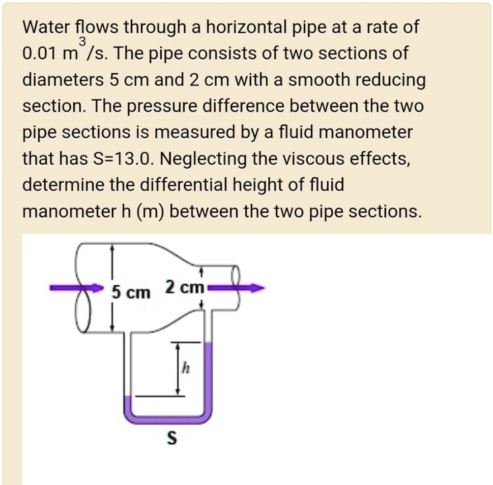 SOLVED: Water flows through a horizontal pipe at a rate of 0.01 m /s.The pipe consists of two ...