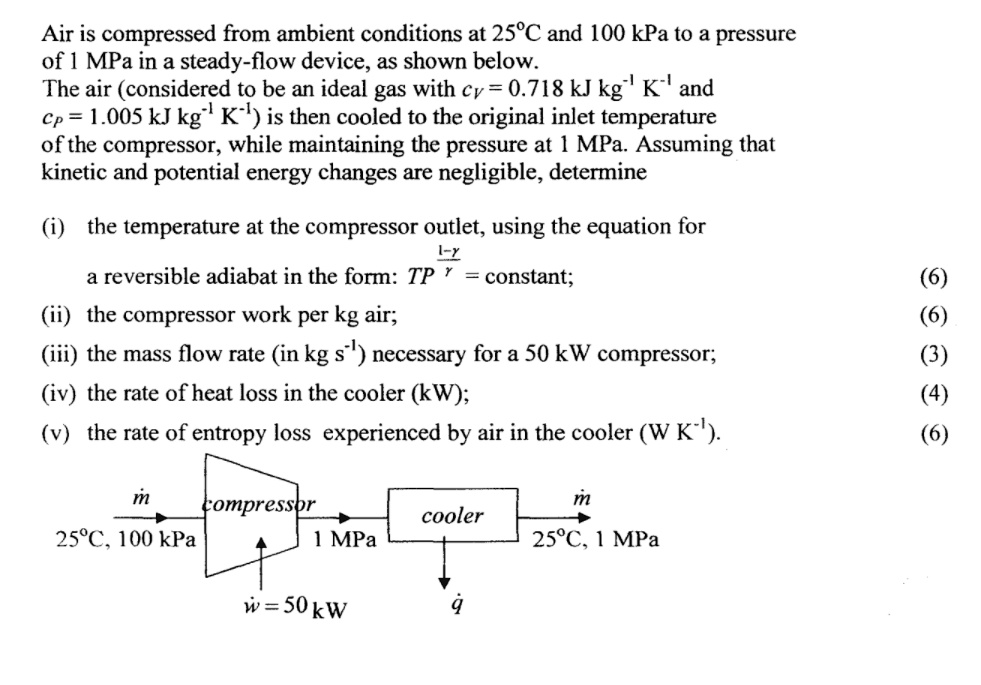 SOLVED: Air is compressed from ambient conditions at 25Â°C and 100 kPa ...