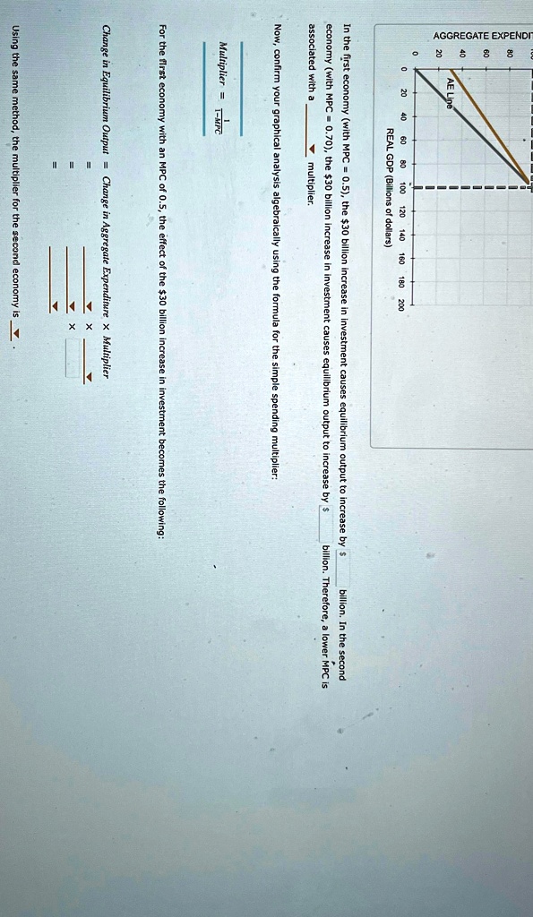 SOLVED: Consider two closed economies that are identical except for ...