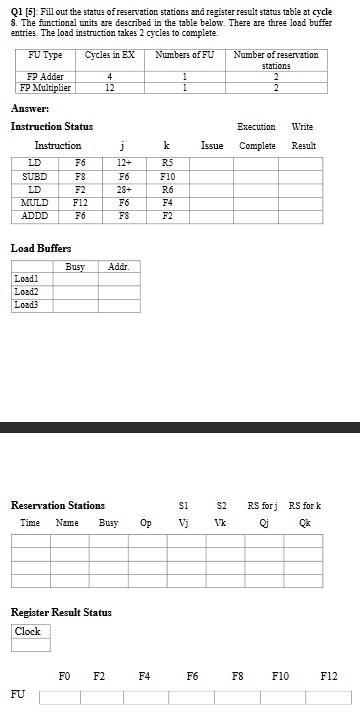 Q1 [5]: Fill out the status of reservation stations and register result status table at cycle 8 ...