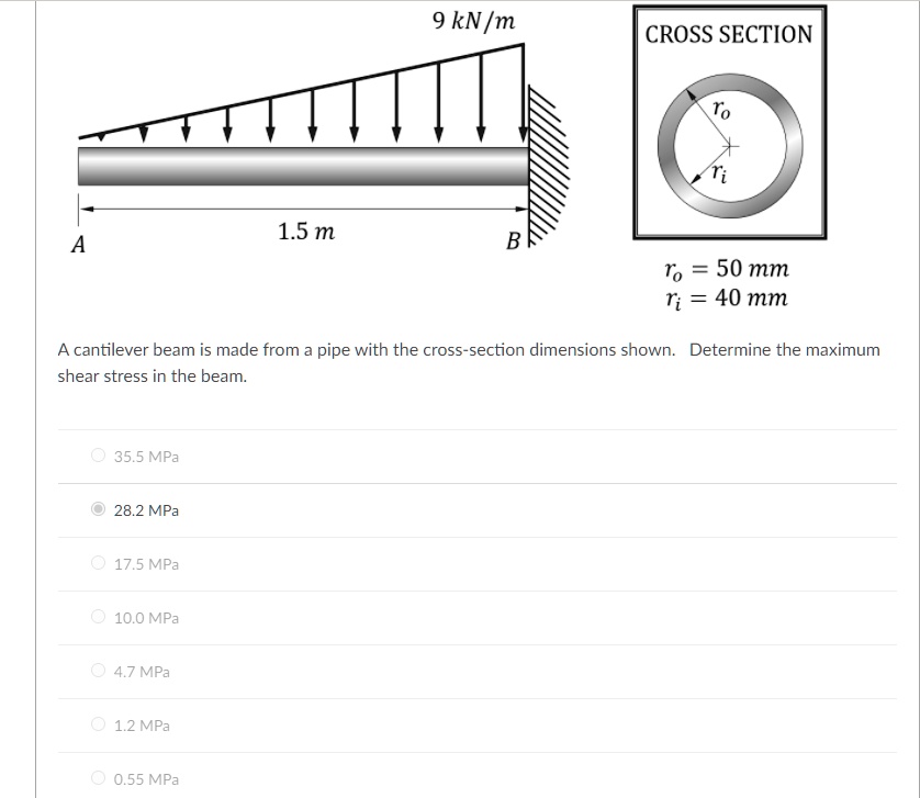 9 kN/m CROSS SECTION To * Ti 1.5 m A B ro = 50 mm ri = 40 mm A cantilever beam is made from a ...