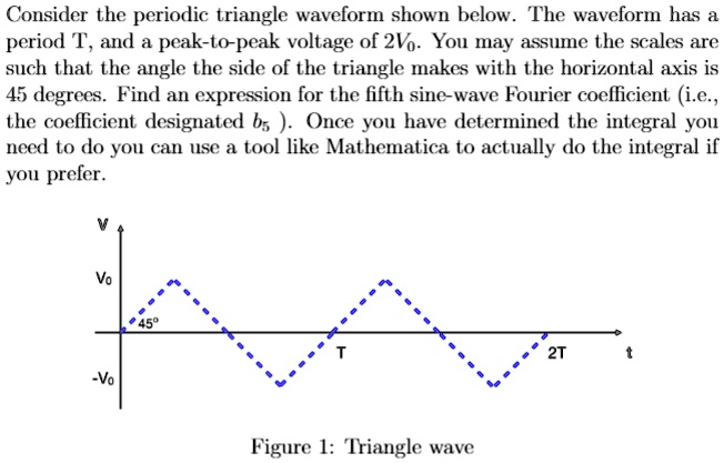 consider the periodic triangle waveform shown below the waveform has ...