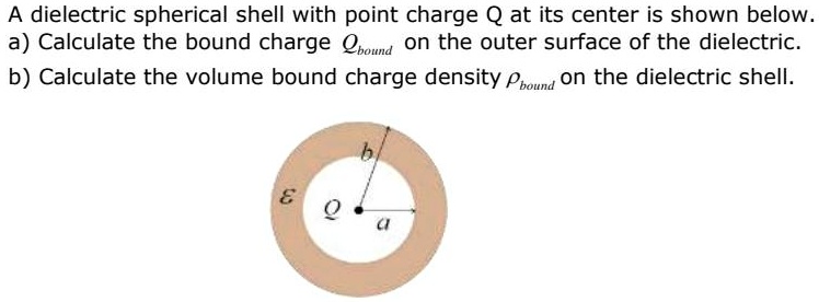 A dielectric spherical shell with point charge Q at its center is shown ...