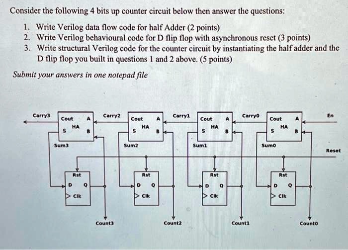 Consider The Following 4 Bits Up Counter Circuit Below Then Answer The 4680