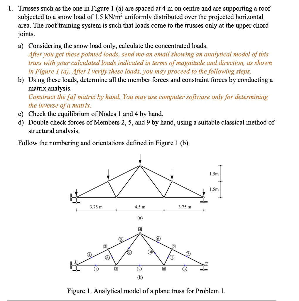 1. Trusses such as the one in Figure 1 (a) are spaced at 4 m on centre ...