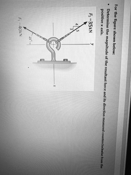 SOLVED: For 4 the N4SE = Potetiine the figure the shown below ... SOLVED: For 4 the N4SE = Potetiine the figure the shown below ...