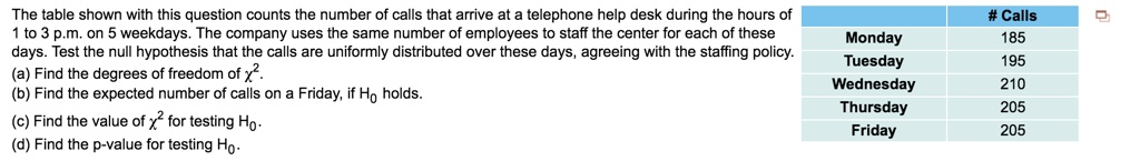 SOLVED: The table shown with this question counts the number of calls ...