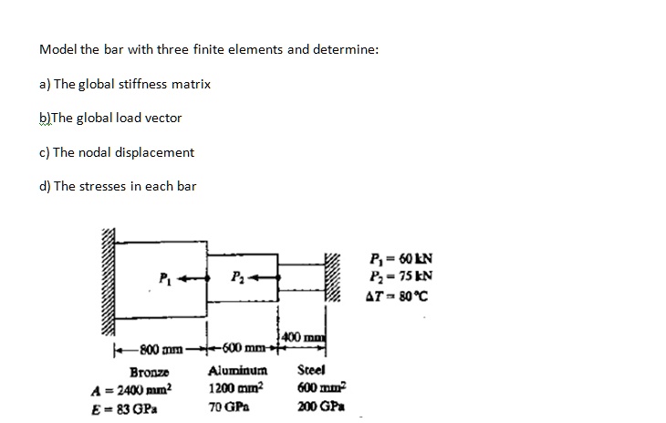 Model the bar with three finite elements and determine: a) The global stiffness matrix b) The ...