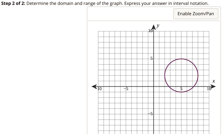 SOLVED: Step 2 of 2: Determine the domain and range of the graph. Express your answer in ...