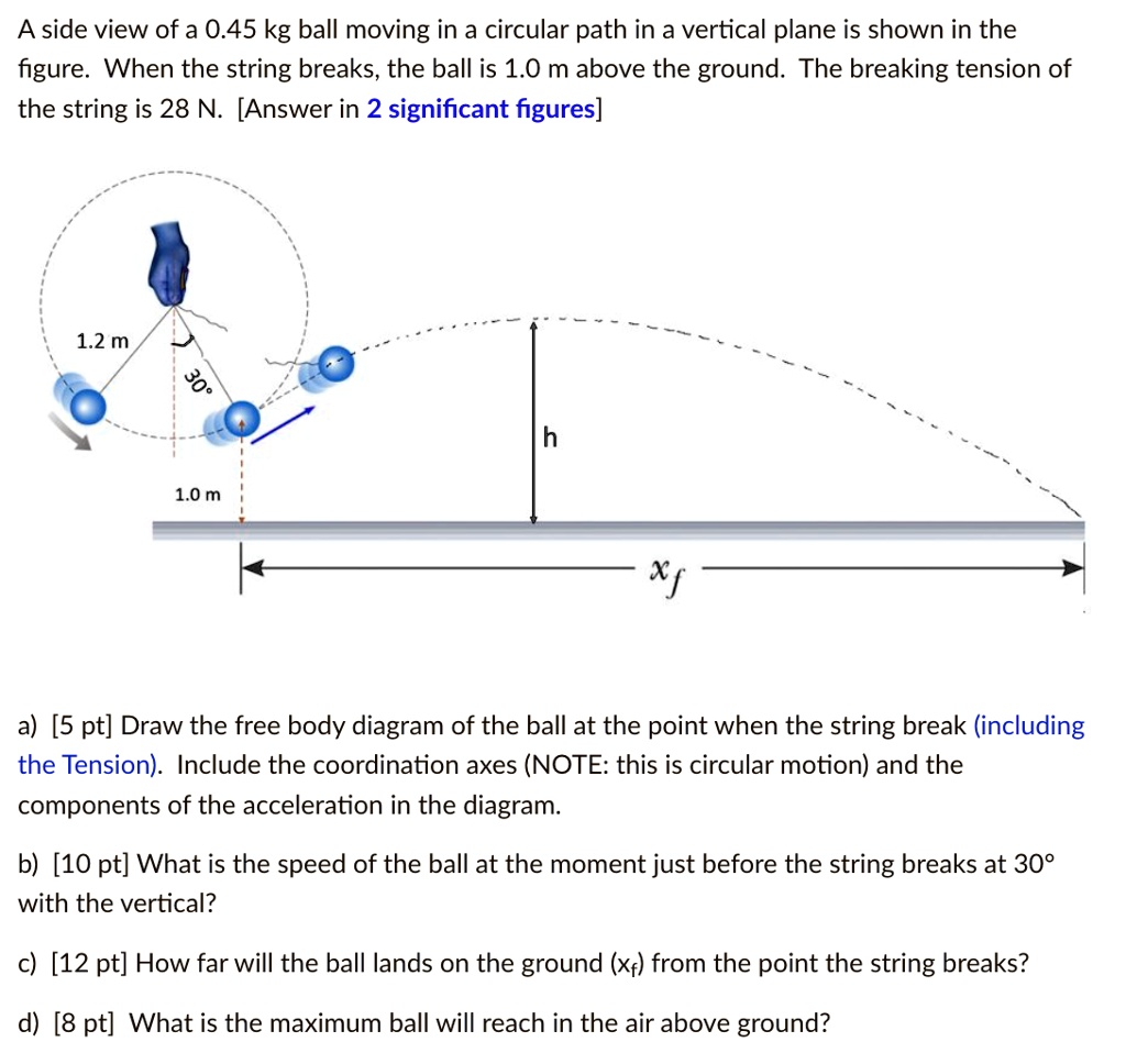 SOLVED: a) [5 pt] Draw the free body diagram of the ball at the point ...