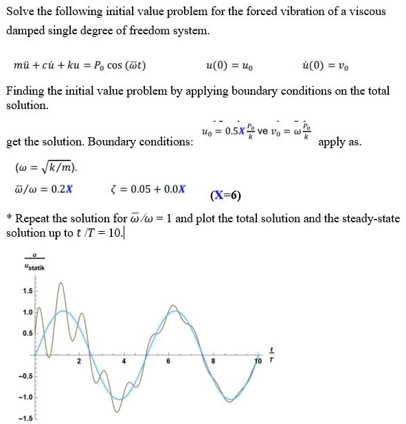 SOLVED: SOLVE WITH MATHEMATICA PROGRAM Solve the following initial ... SOLVED: SOLVE WITH MATHEMATICA PROGRAM Solve the following initial ...