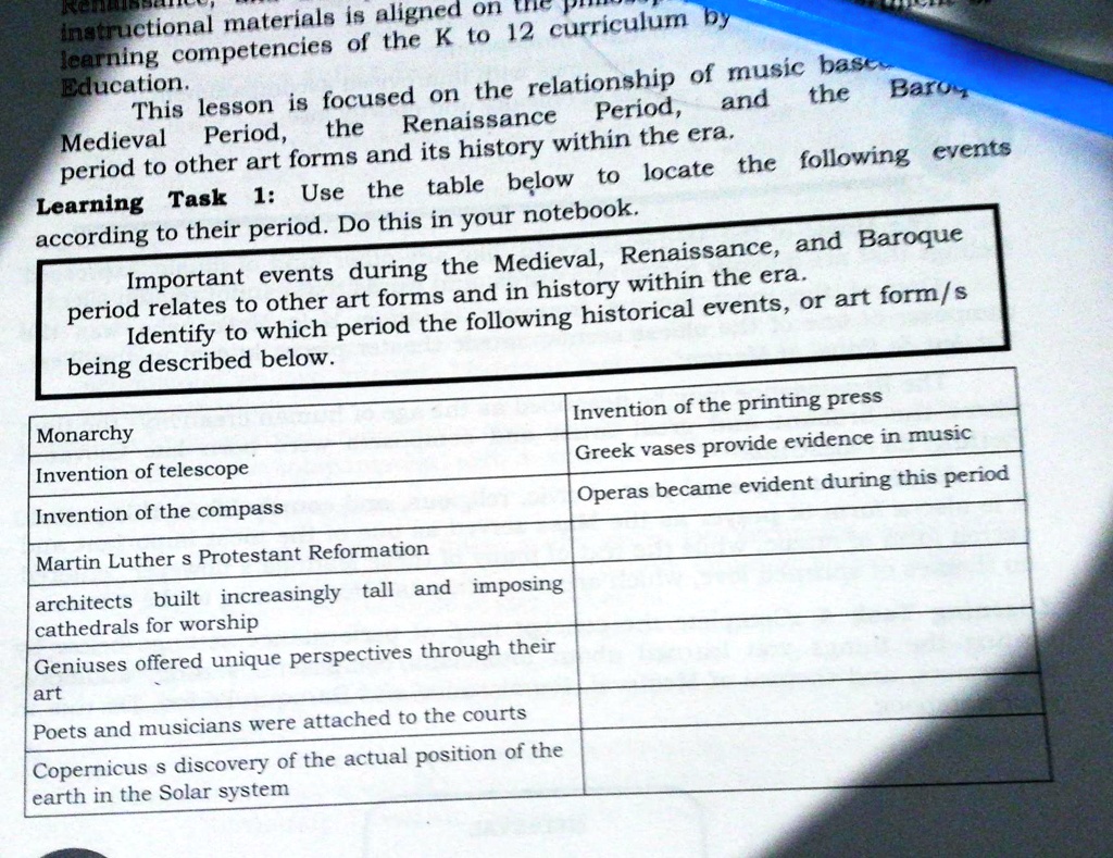 learning task 1 use the table below to locate according to their period ...