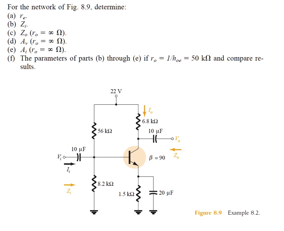 for the network of fig 89 determine a re b zi c zro d arx e air n f the parameters of parts b ...