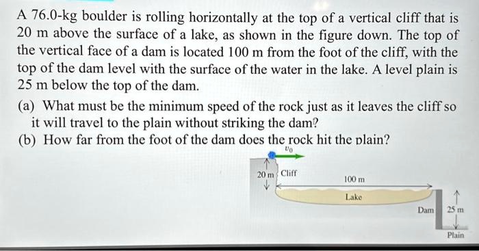 SOLVED: A 76.0-kg boulder is rolling horizontally at the top of a ...