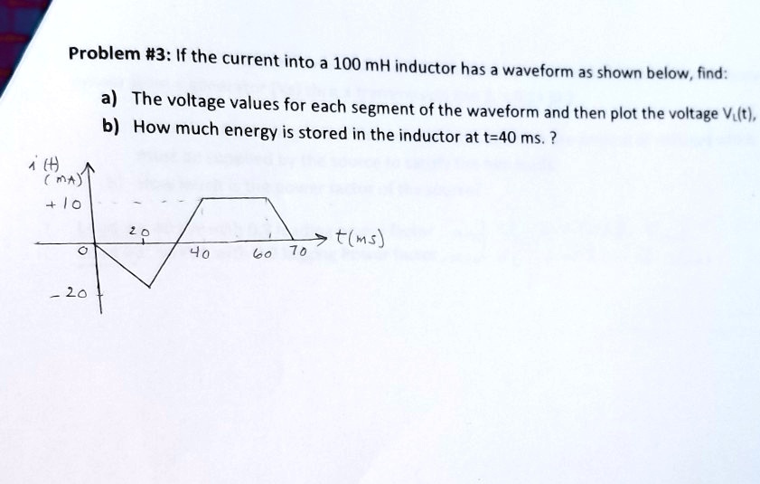 SOLVED: Problem #3: If the current into a 100 mH inductor has a waveform as shown below, find: a ...
