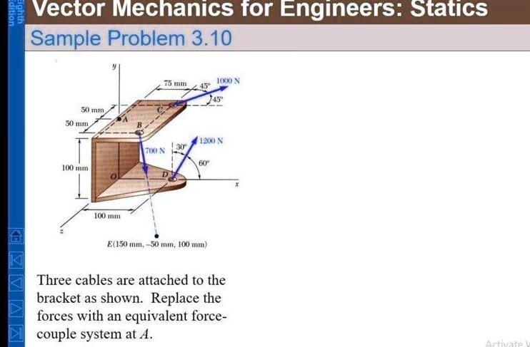 Vector Mechanics for Engineers: Statics Sample Problem 3.10 y 75 mm ...