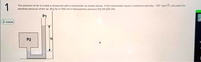 The pressure of air in a tank is measured with a manometer as shown below. If the manometer ...
